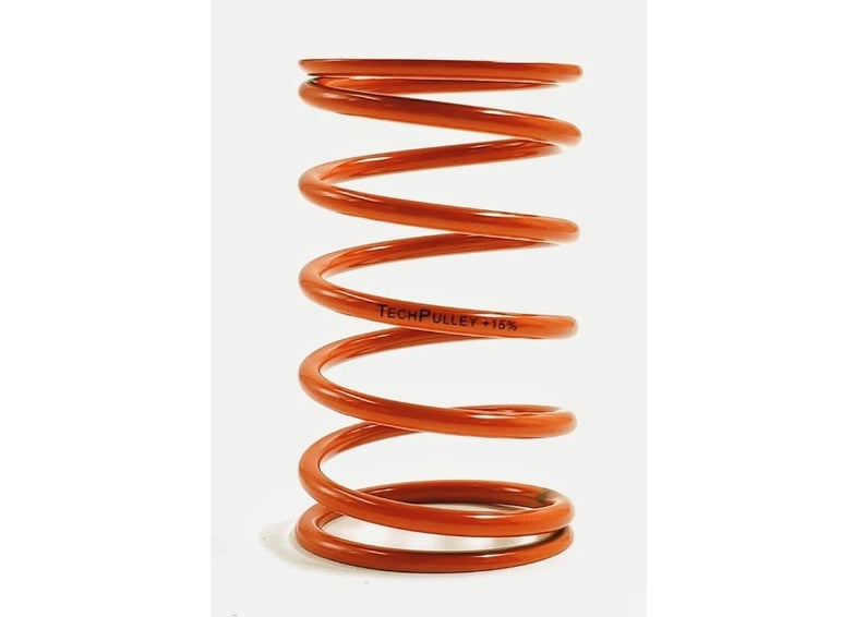 TechPulley CVT Torque Spring KRV 180 – TBSS Taiwan