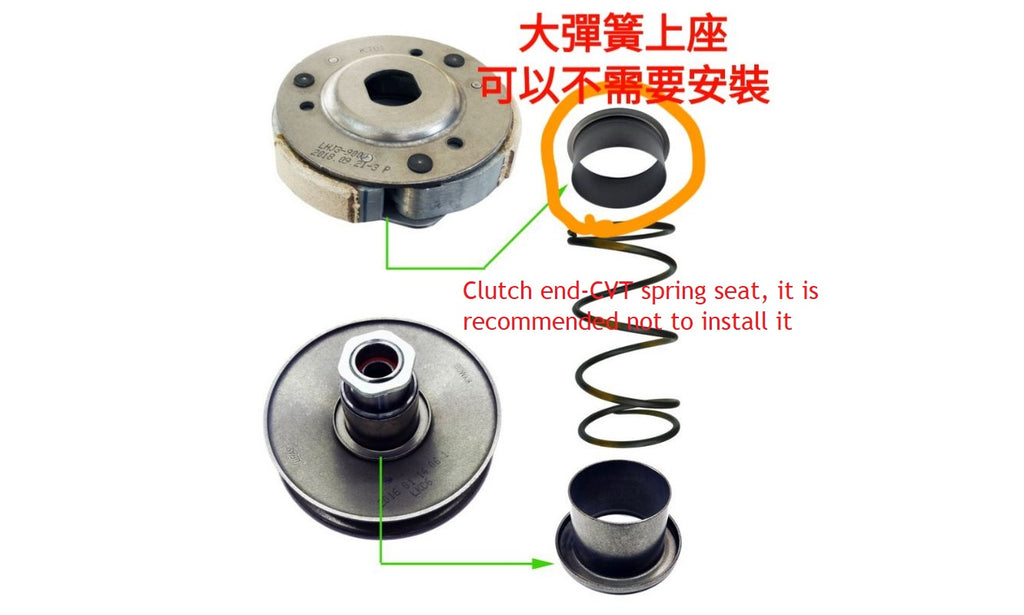 TechPulley CVT Torque Spring KRV 180 – TBSS Taiwan