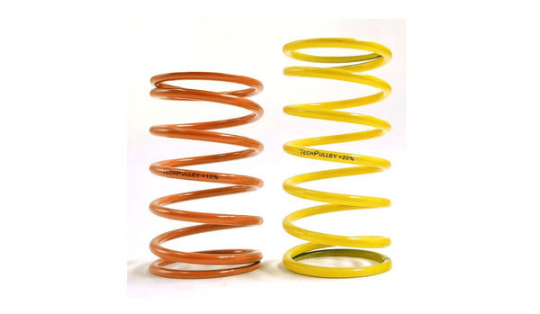 TechPulley CVT Torque Spring KRV 180 – TBSS Taiwan