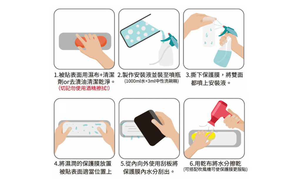 Yamaha Genuine CYGNUS GRYPHUS Instrument protection sticker – TBSS Taiwan