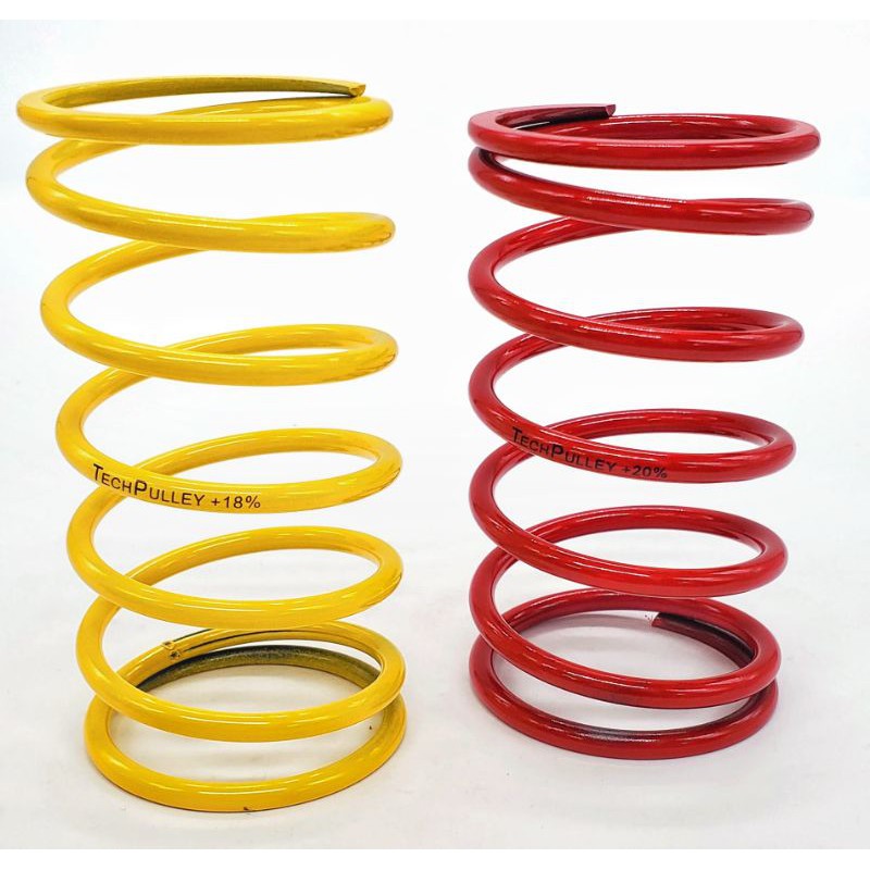 TechPulley CVT Torque Spring YAMAHA 125 – TBSS Taiwan